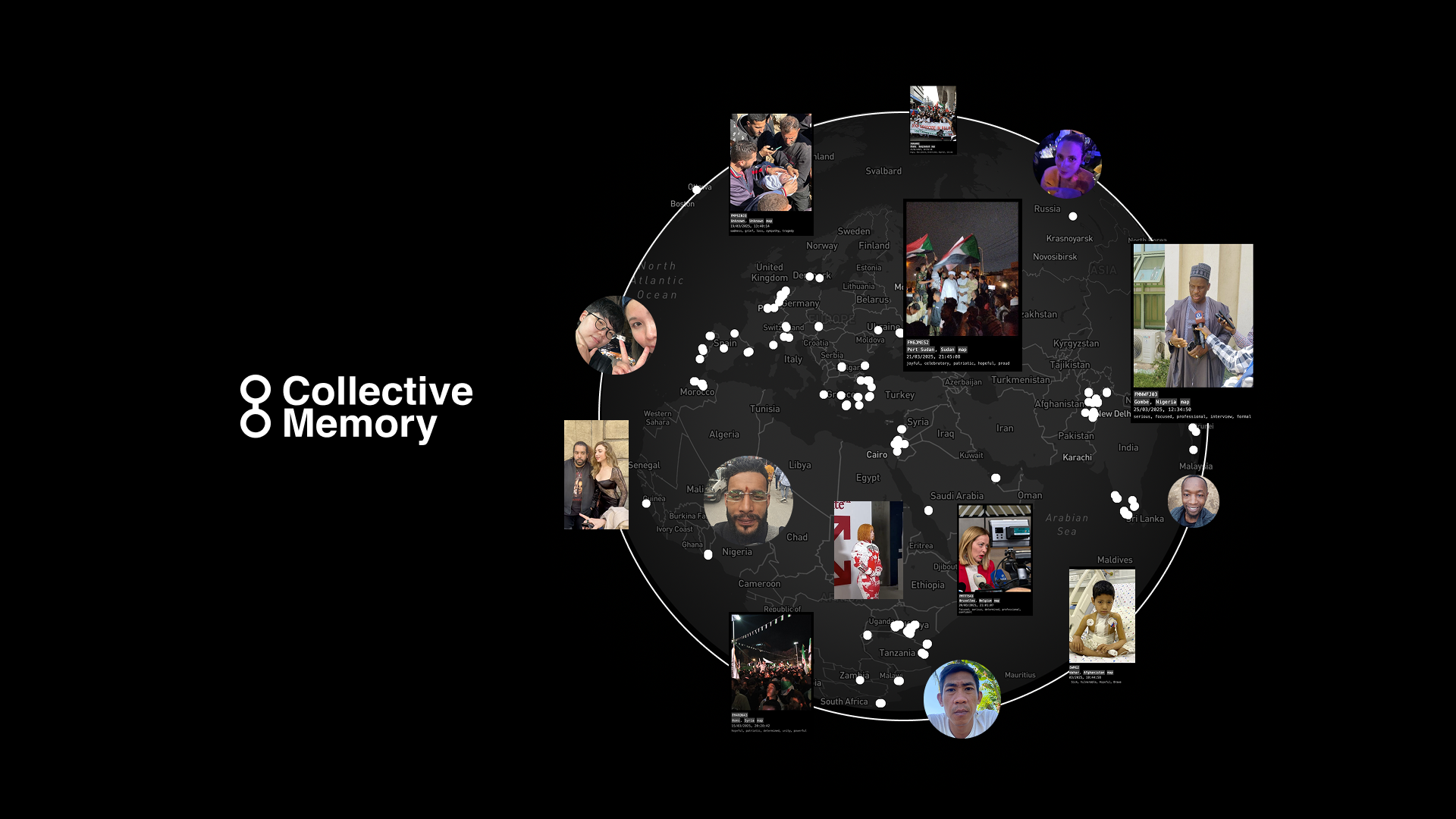 Collective Memory - Decentralized Memory Layer